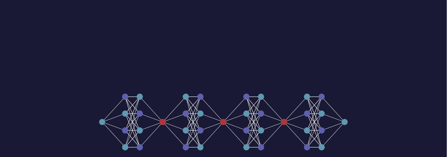 A Beginner's Guide to Neural Networks - Experfy Insights